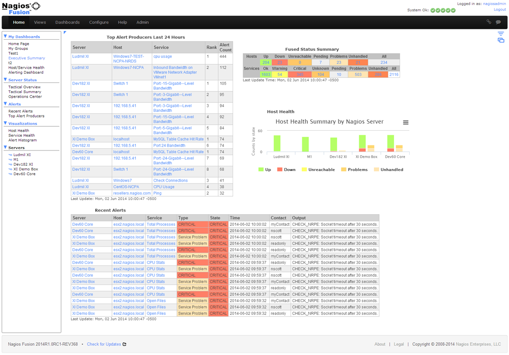 Nagios Fusion Screenshots - Nagios